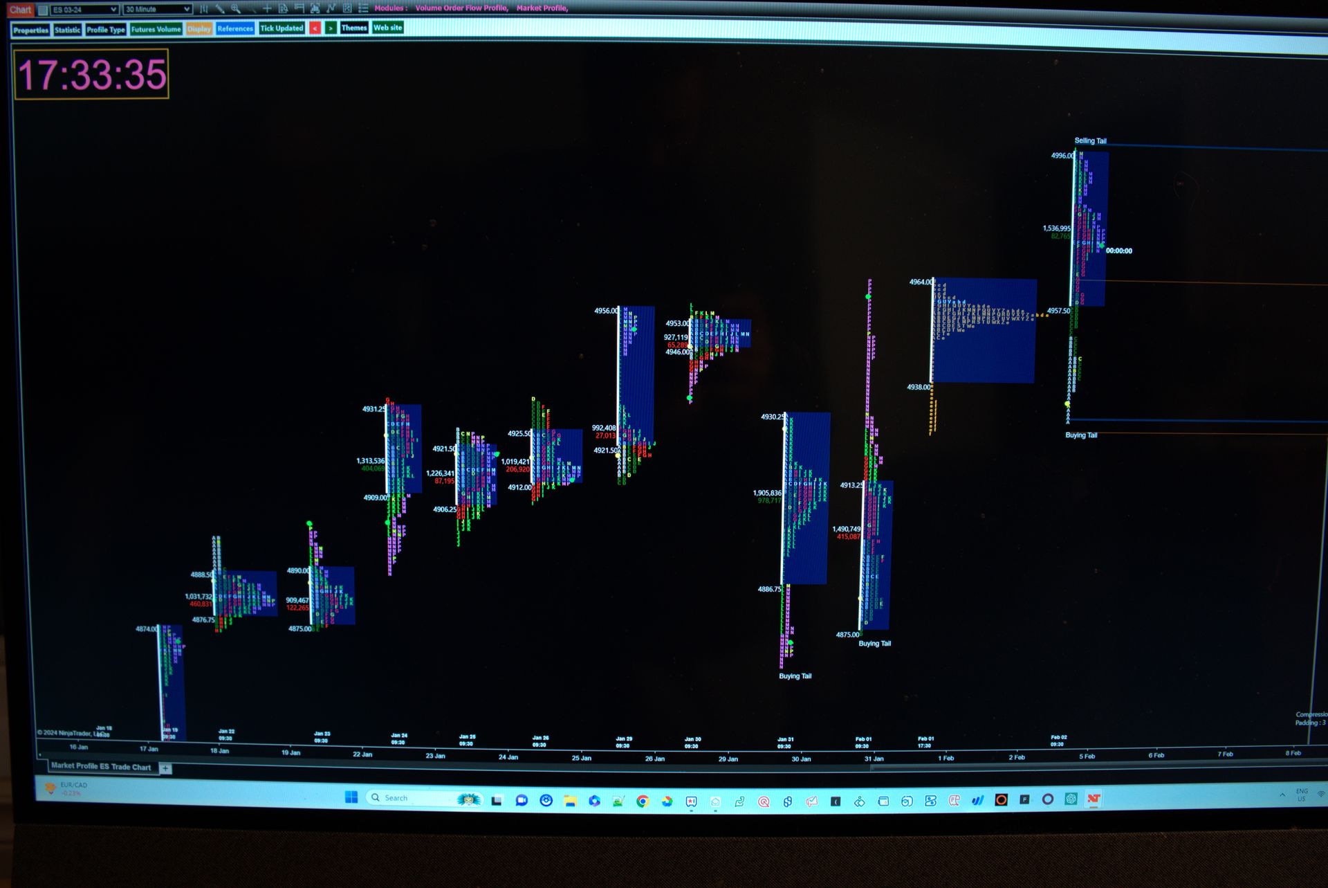 Bronze and Silver Plans | Coder For Traders